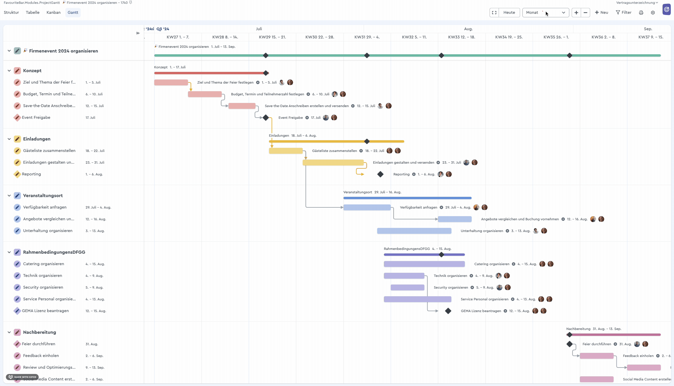 Wie erstelle ich ein Gantt-Diagramm?